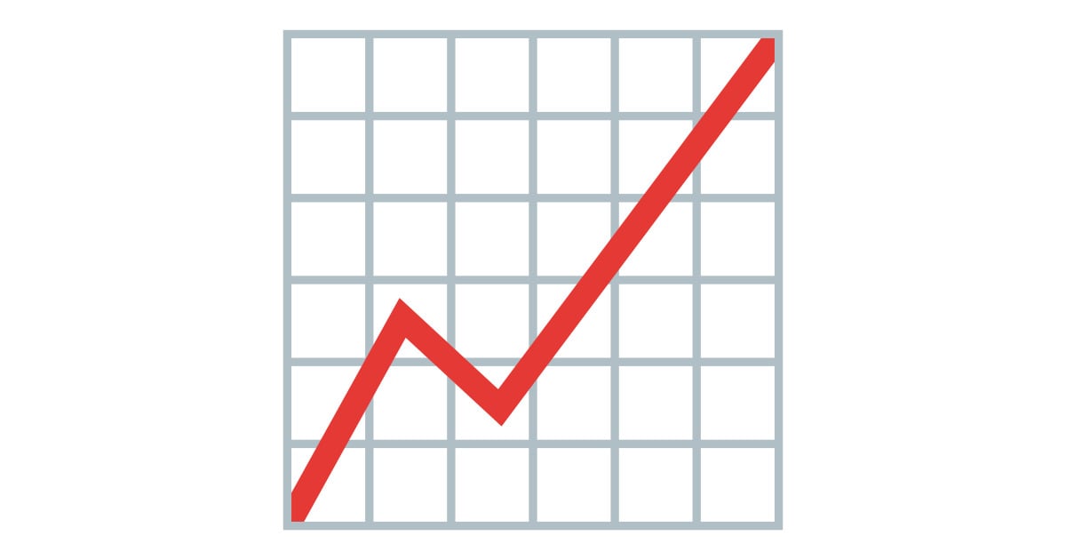 📈 Chart Increasing Emoji: Meaning & Usage