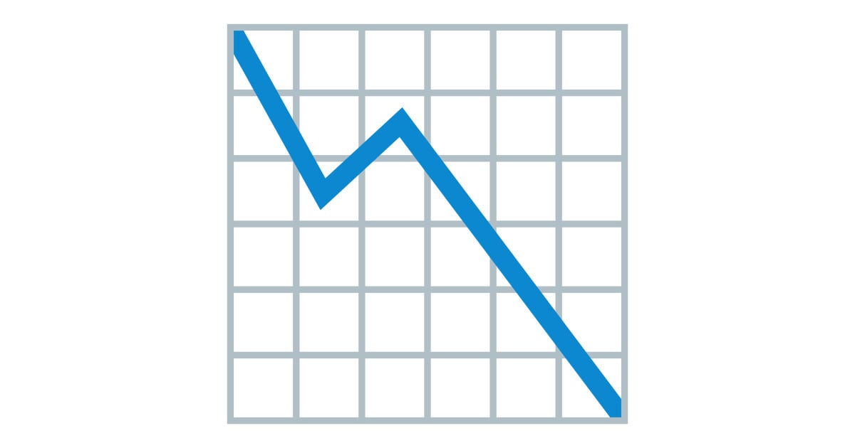 📉 Chart Decreasing Emoji: Meaning & Usage