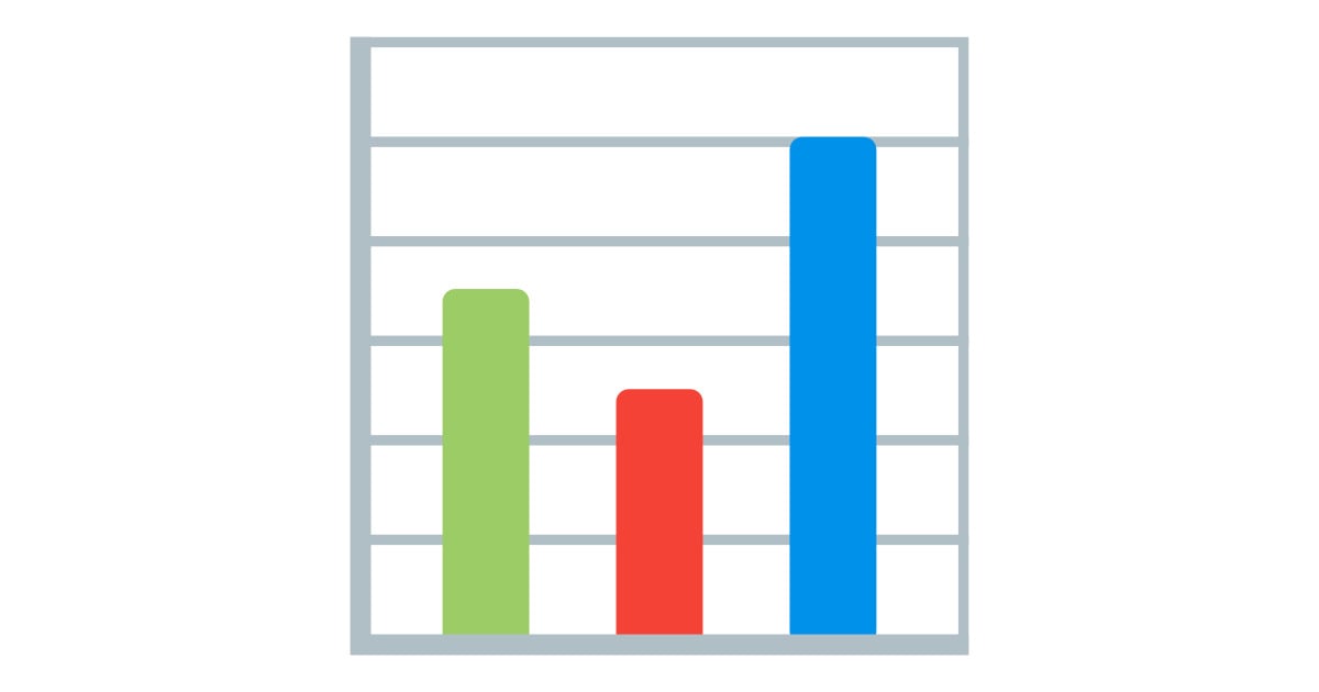 📊 Bar Chart Emoji: Meaning & Usage