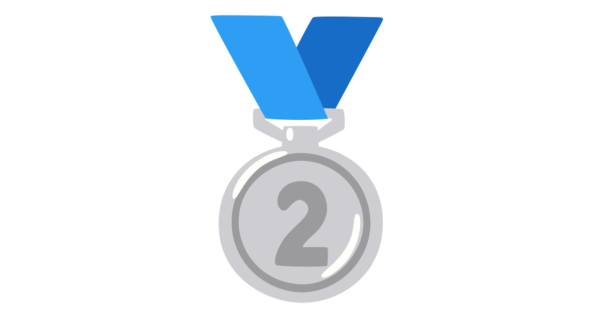 🥈 2nd Place Medal Emoji: Meaning & Usage