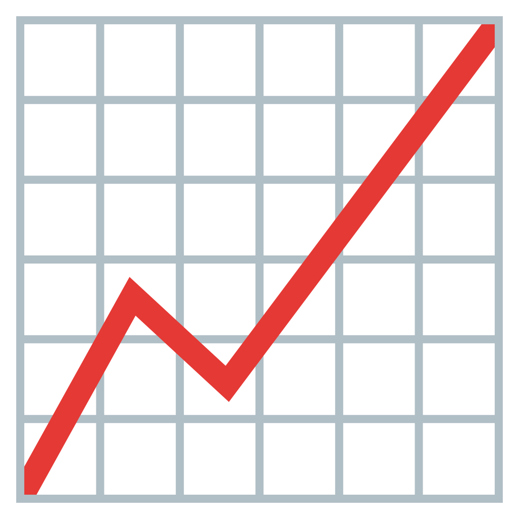 📈 Chart Increasing Emoji: Meaning & Usage