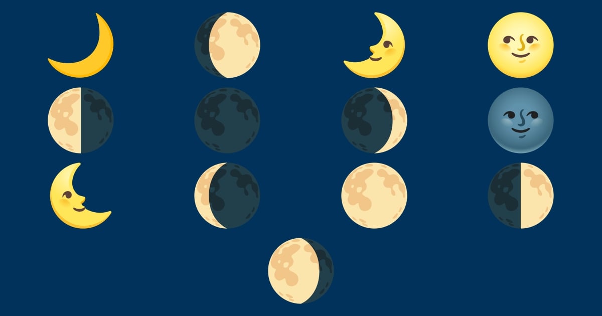 🌗 Fases da Lua Emojis 🌑 🌒 🌓 🌔 🌕 🌖 🌗 🌘