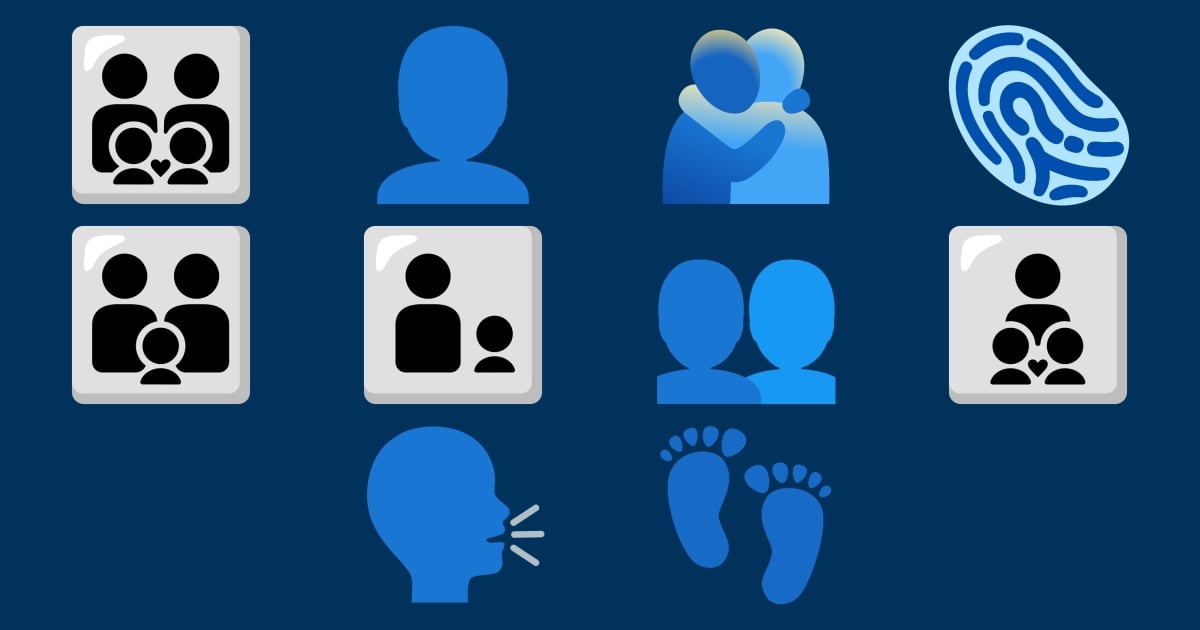 🗣 People And Community Symbols Emojis 🧑‍🧑‍🧒 🧑‍🧒 🗣️ 🫂 👥 👤 🧑‍🧒‍🧒