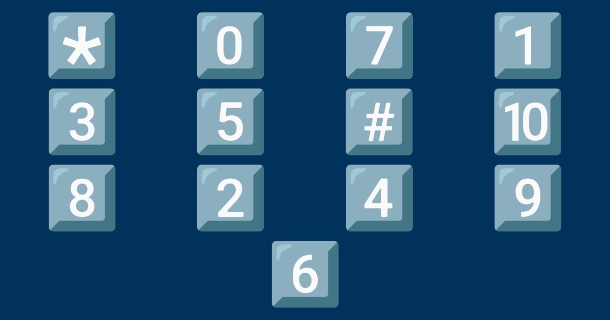 1️⃣ Keycaps Emojis 9️⃣ 0️⃣ 2️⃣ 7️⃣ 6️⃣ 🔟