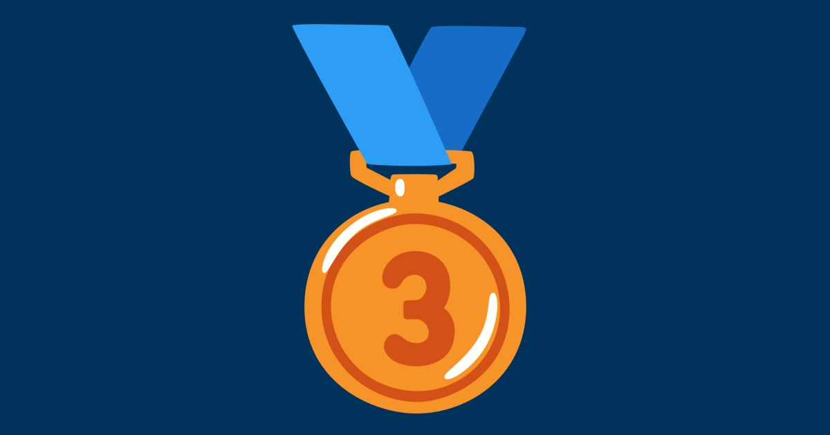 🥉 3rd Emojis