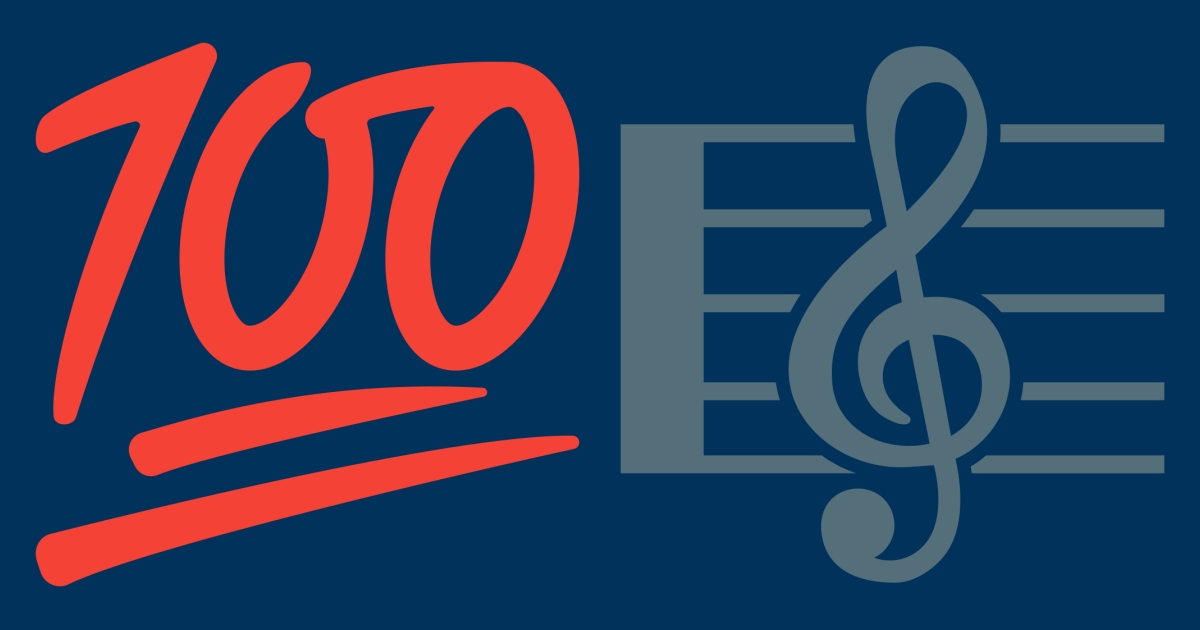 💯 Score Emojis 🎼
