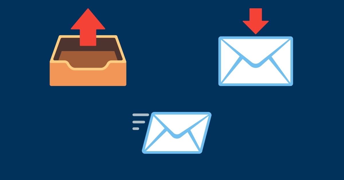 📨 Sent Emojis 📩 📤