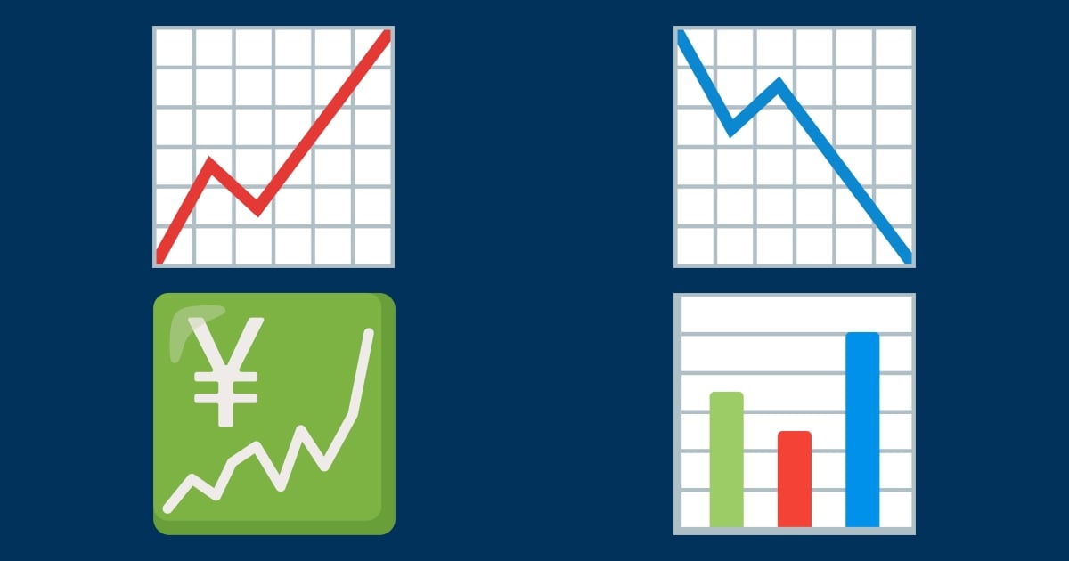 💹 Graph Emojis 📈 📉 📊