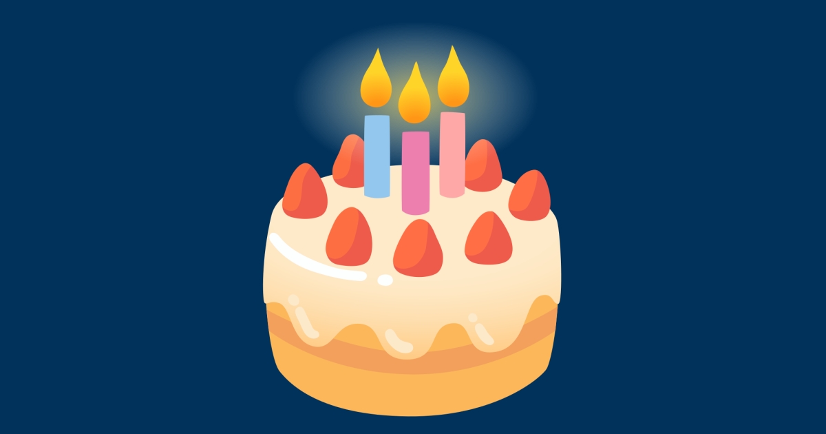 🎂 happy birthday Emojis