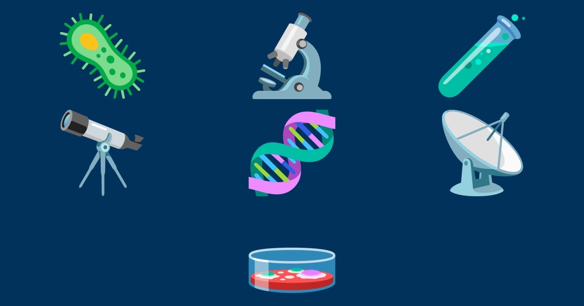 🦠 Science Emojis 🧪 🧫 🧬 🔬 🔭 📡