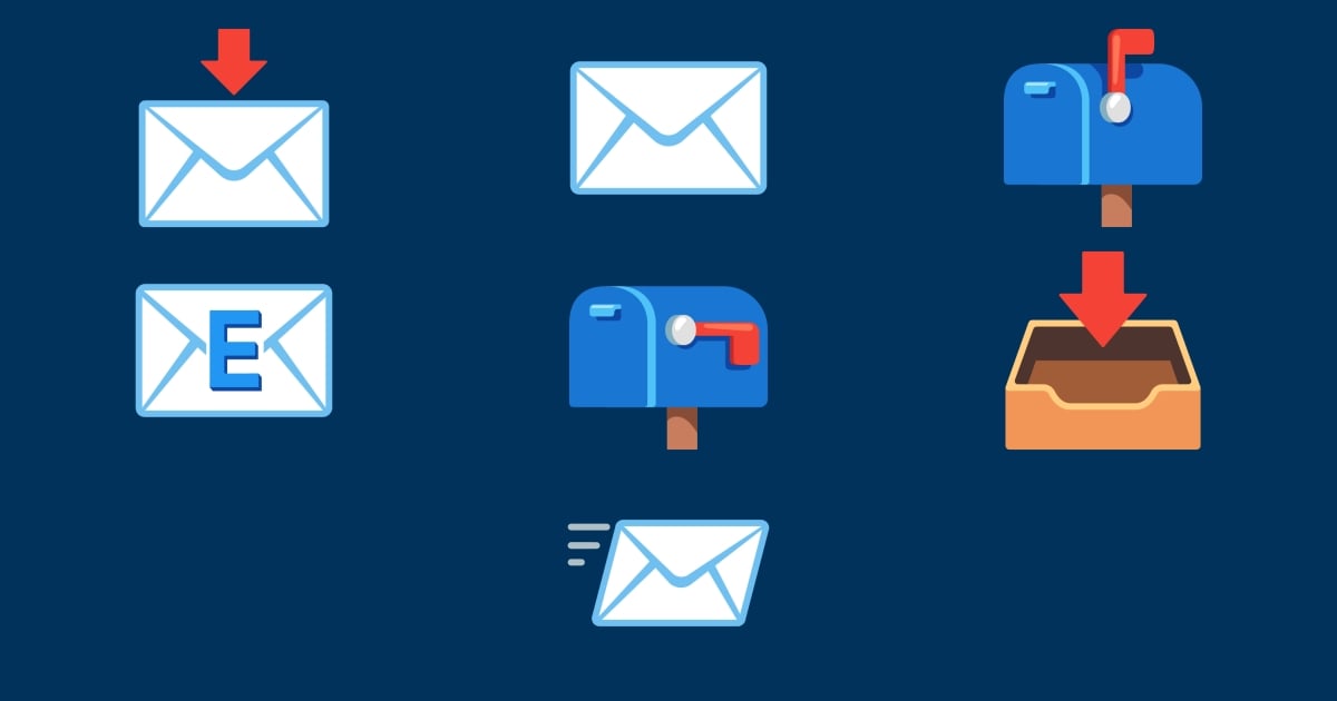 ️ Email Emoji 📧 📨 📩 📥 📫 📪