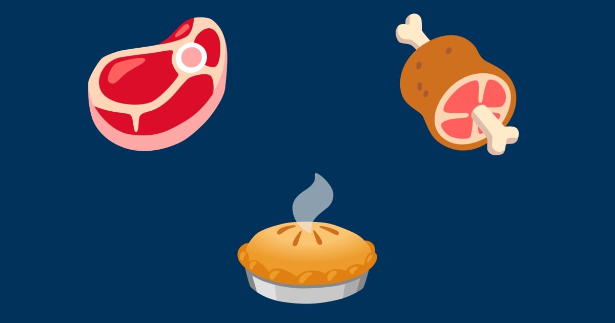 🍖 Carne Emojis 🥩 🥧