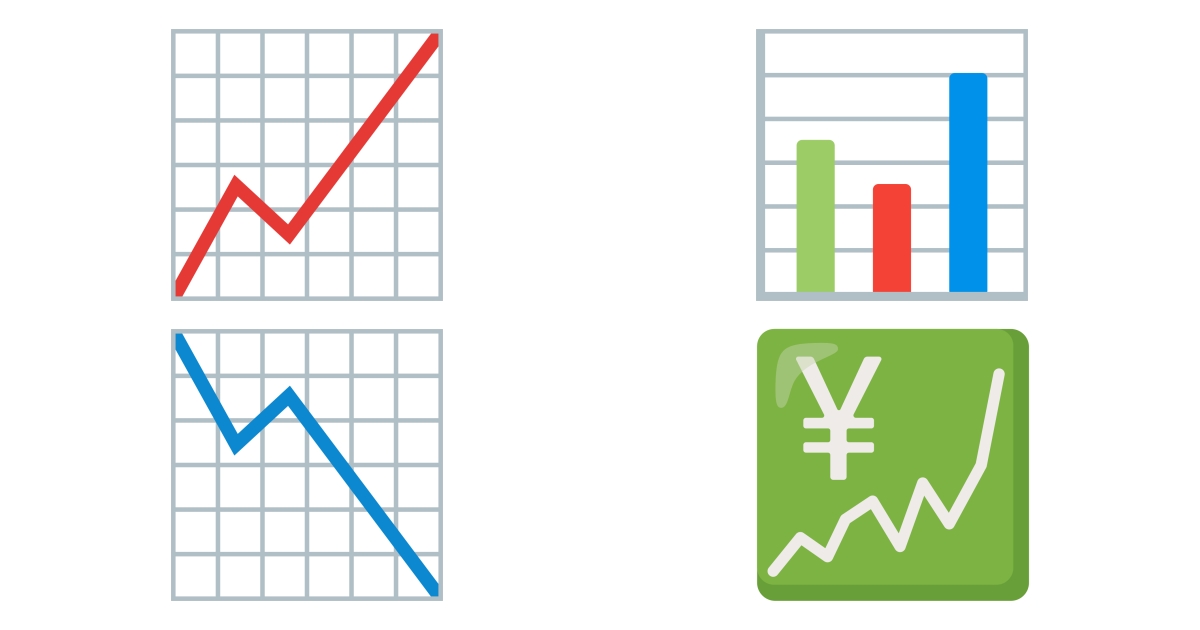 💹 Chart Emojis 📈 📉 📊