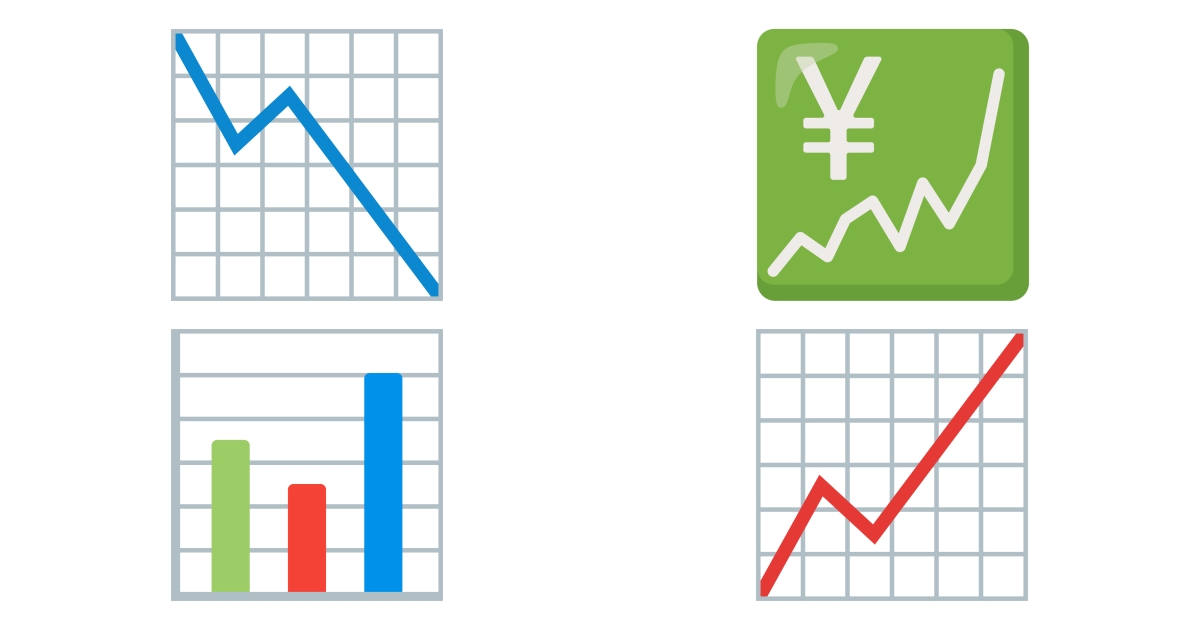 💹 Graph Emojis 📈 📉 📊