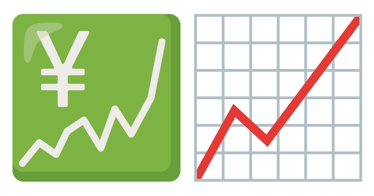 💹 Growth Emojis 📈