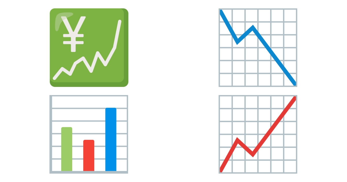 💹 Diagramm Emojis 📈 📉 📊
