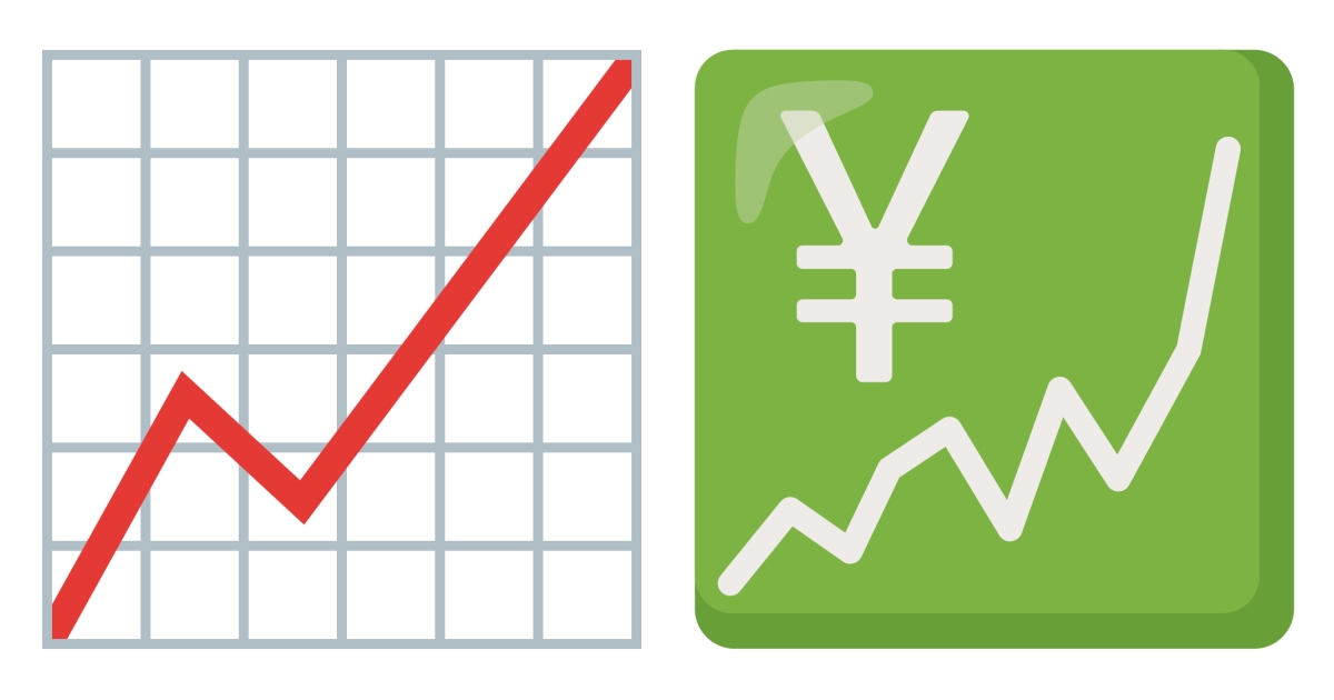 💹 Subida Emojis 📈